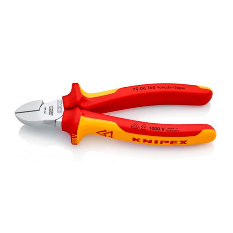 Knipex | Bluetools SRL